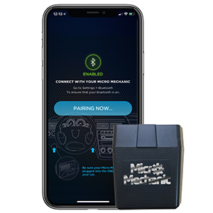 Micro Mechanic | Best Of As Seen On TV