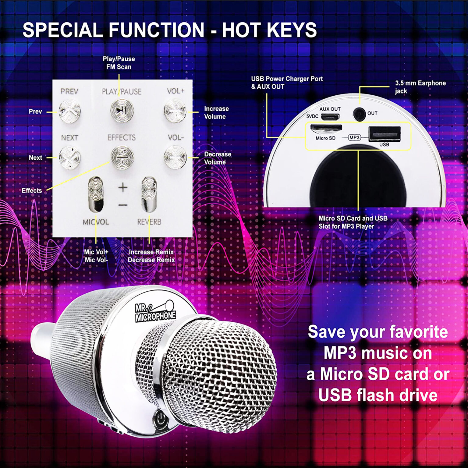 MR.MICROPHONE | Best Of As Seen On TV